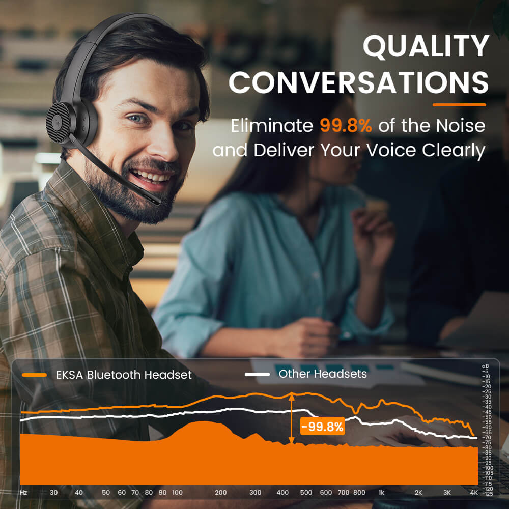 EKSAtelecom® H16 Professional Bluetooth Wireless Headset with Dual Con